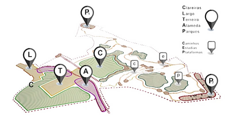 Apresentação do projeto do Parque Lúdico de Rates (Vídeo) | MAIS/Semanário